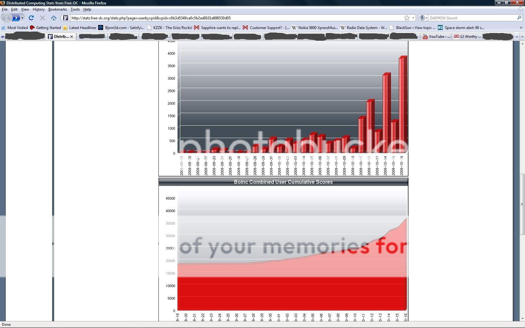 WCG Badges | Page 5 | TechPowerUp Forums