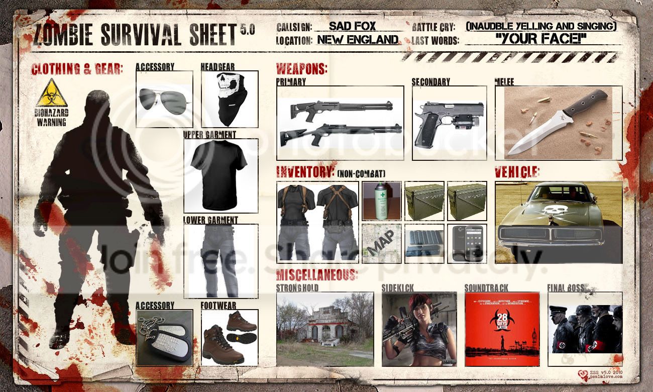 Zombie Survival Sheet - MGSForums.com