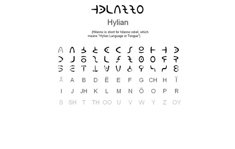 Hylian Language - General Zelda - Zelda Universe Forums