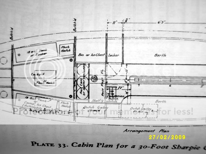 30' plywood sharpie | Page 8 | Boat Design Net