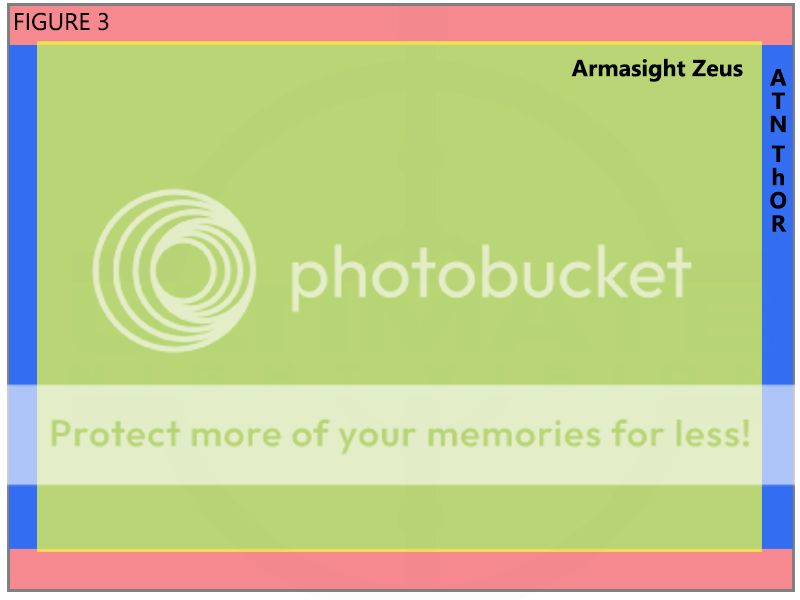 REVIEW - ATN ThOR, FLIR RS32, Armasight Zeus Comparison and Review ...