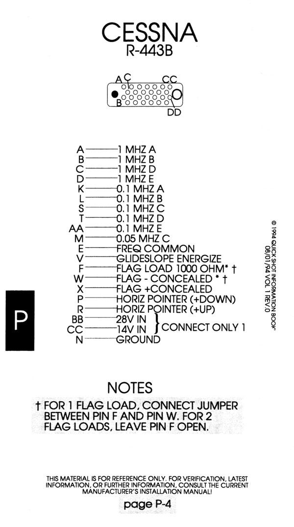R-443B Pinout Needed | Pilots of America