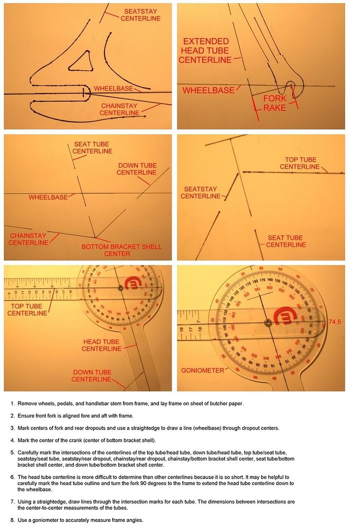 Lemond 2007 Manual | Road Bike, Cycling Forums