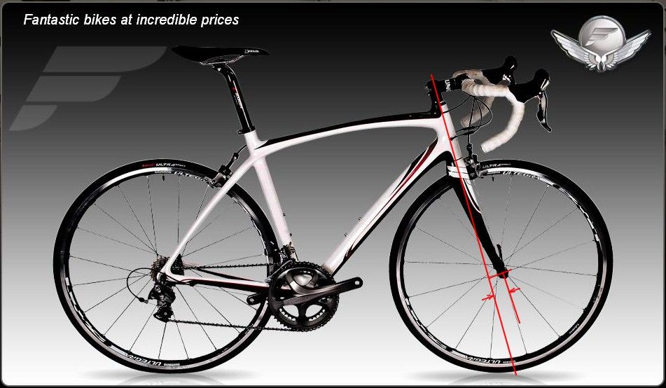 Stack and Reach Calculation. | Road Bike, Cycling Forums
