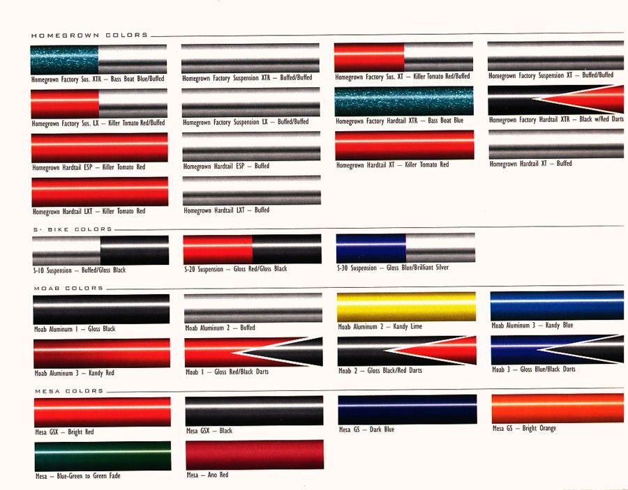 Bike Paint Color Chart at Jennifer Shields blog