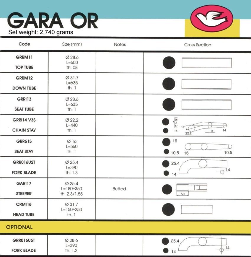 Seatpost size for Look steel frame | Road Bike, Cycling Forums