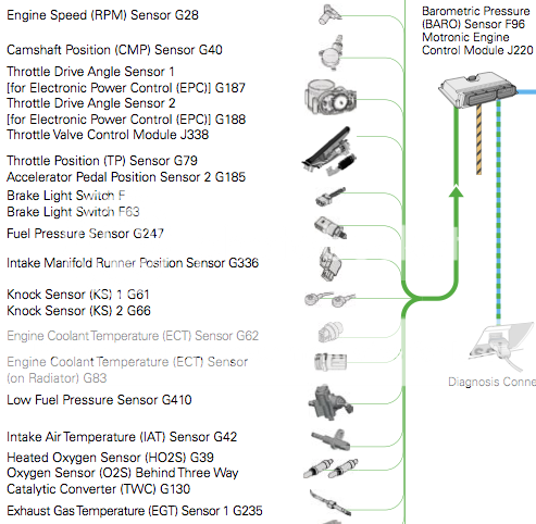 Some REVO 93 logs . . . | Page 31 | VW Vortex - Volkswagen Forum